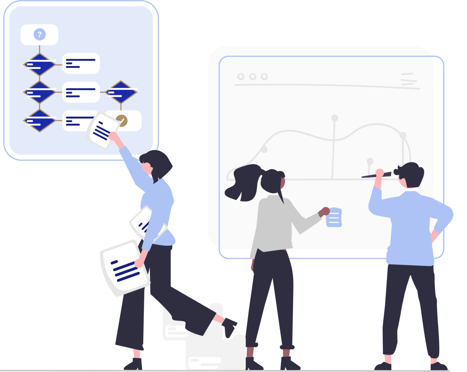 Trade and Transaction Reporting - droit - Post-Trade Regulatory Reporting